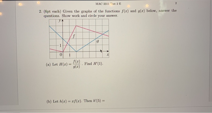 Solved 2. (6pt each) Given the graphs of the functions f(x) | Chegg.com