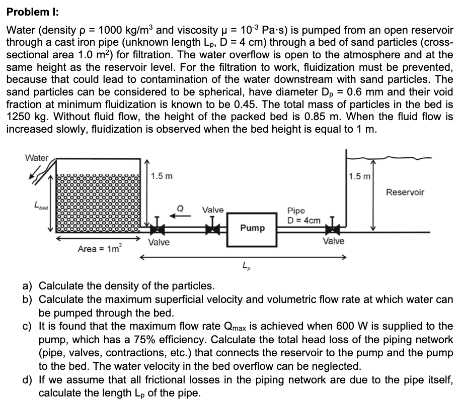 Solved Problem I:Water (density ρ=1000kgm3 ﻿and viscosity | Chegg.com