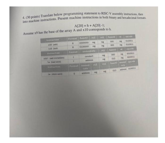 Solved 4. (30 points) Translate below programming statement | Chegg.com
