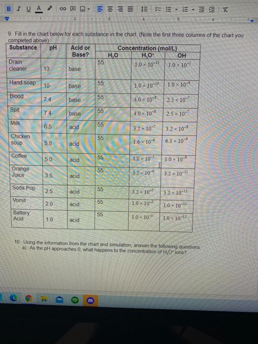 Solved BIVA GD - = = = = {= =.=.= = X 4 9. Fill in the chart | Chegg.com