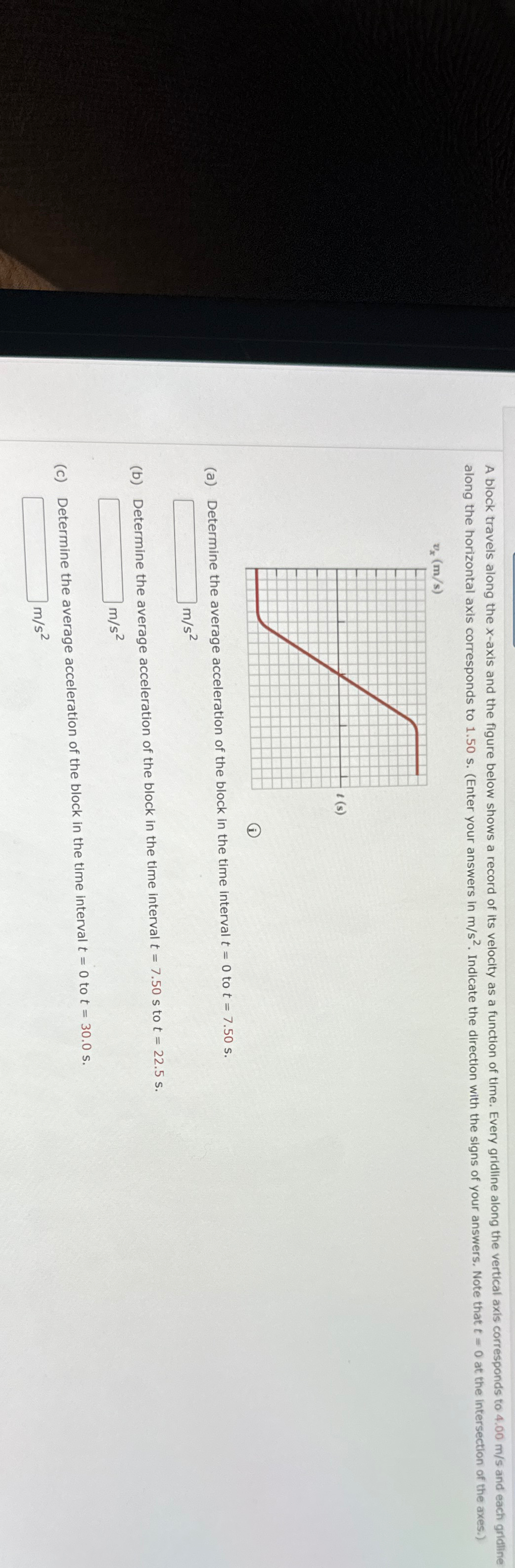 Solved (i)(a) ﻿Determine the average acceleration of the | Chegg.com