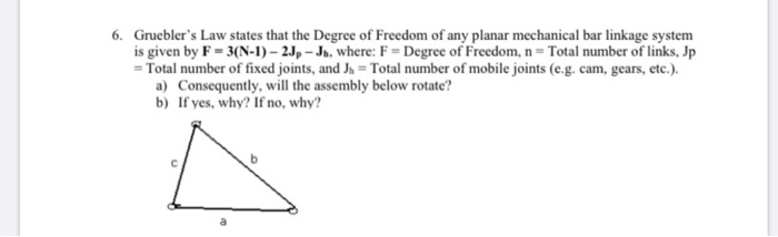 Solved 6. Gruebler's Law states that the Degree of Freedom | Chegg.com