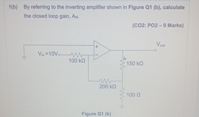 Solved 1(b) By referring to the inverting amplifier shown in | Chegg.com