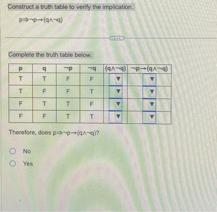 Solved Construct a truth table to verify the implication. | Chegg.com