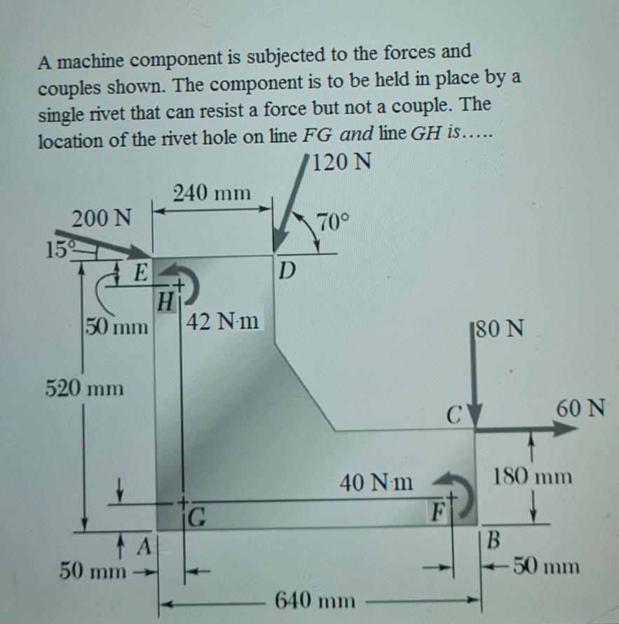 Solved A machine component is subjected to the forces and | Chegg.com