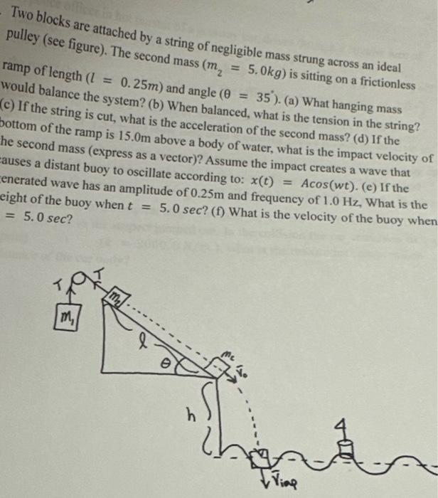 Solved Two blocks are attached by a string of negligible | Chegg.com