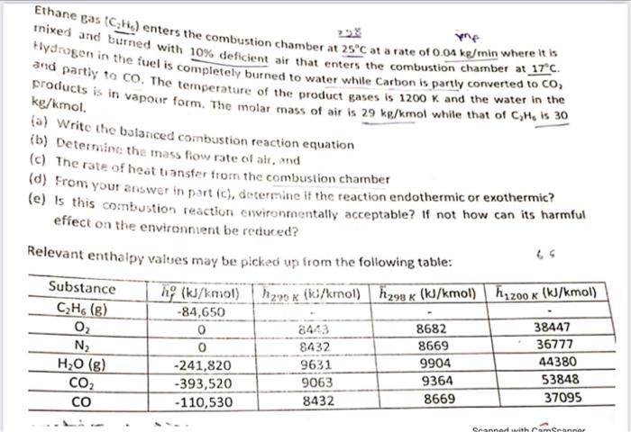Solved me Ethane gas Cho) enters the combustion chamber at | Chegg.com