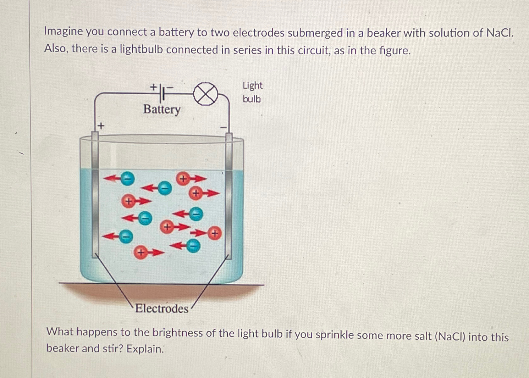Solved Imagine you connect a battery to two electrodes | Chegg.com