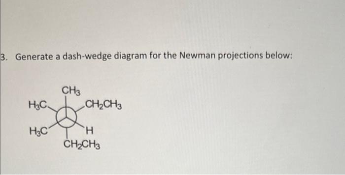 Solved Generate a dash-wedge diagram for the Newman | Chegg.com