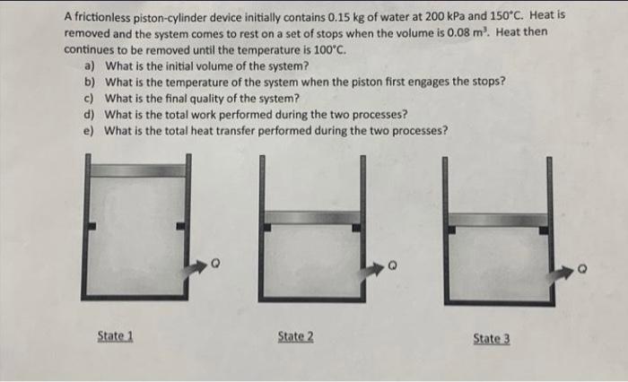 Solved A frictionless piston-cylinder device initially | Chegg.com