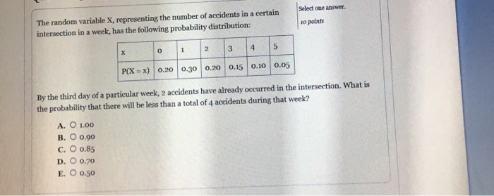 Solved The random variable X, representing the number of | Chegg.com