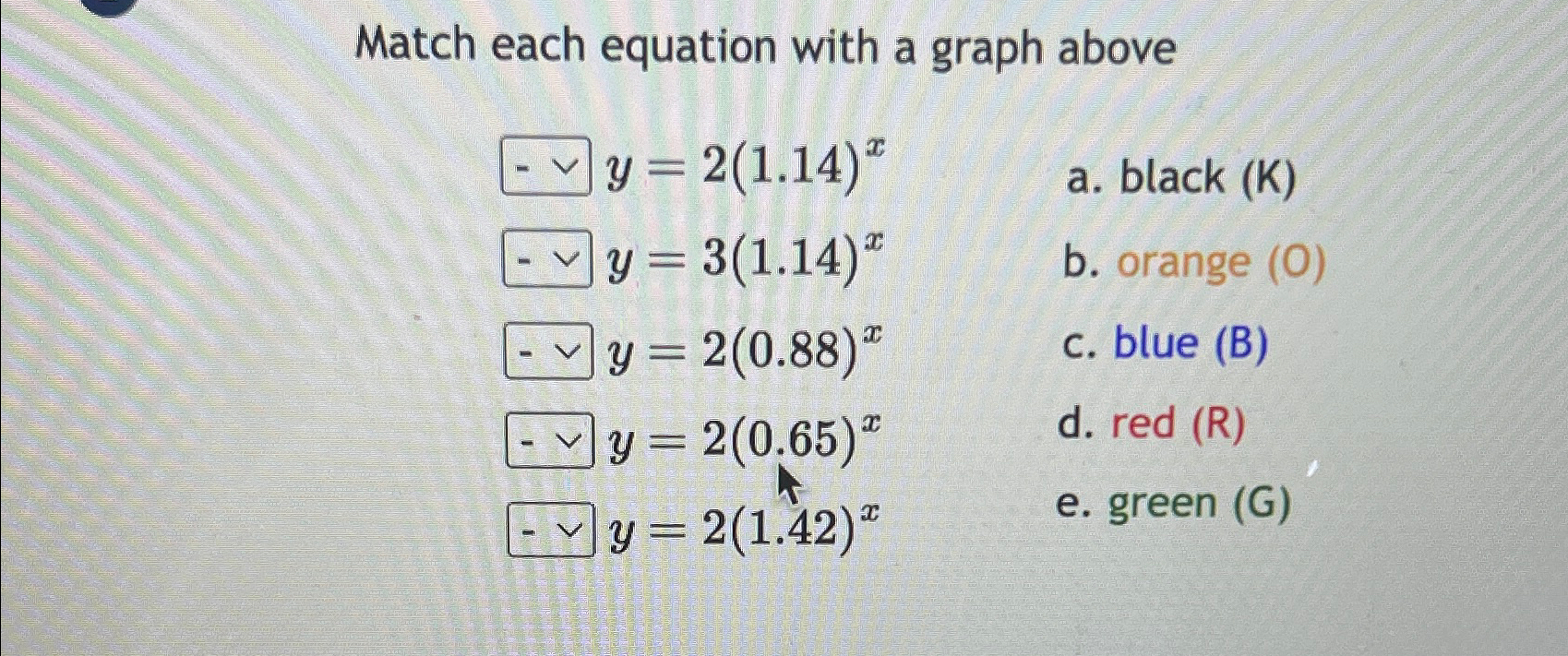 Solved Match each equation with a graph abovey=2(1.14)xa. | Chegg.com