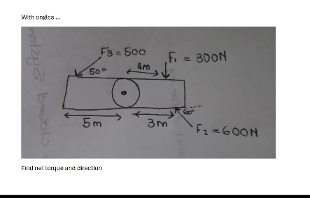 Solved With andes ...Find net torque and direction | Chegg.com