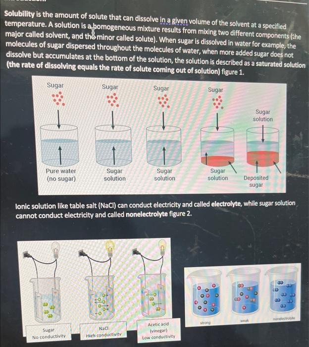 Solved Solubility is the amount of solute that can dissolve | Chegg.com