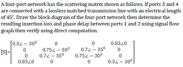 Solved A four-port network has the scattering matrix shown | Chegg.com