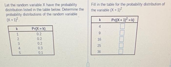 Solved Let the random vanable X have the probability | Chegg.com