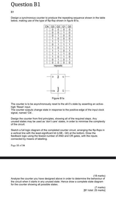 [solved] Design A Synchronous Counter To Produce The Repea