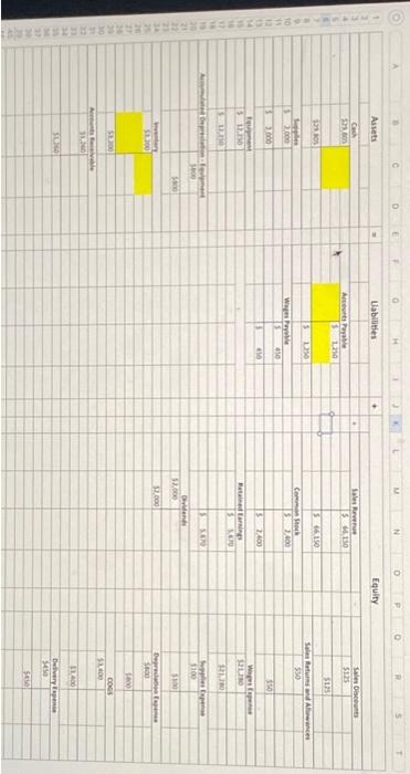 complete journal entries, balance sheet, income | Chegg.com