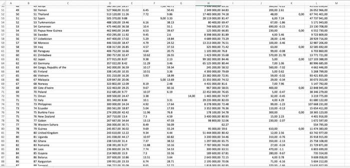 Solved The program must consist of a menu where one chooses | Chegg.com