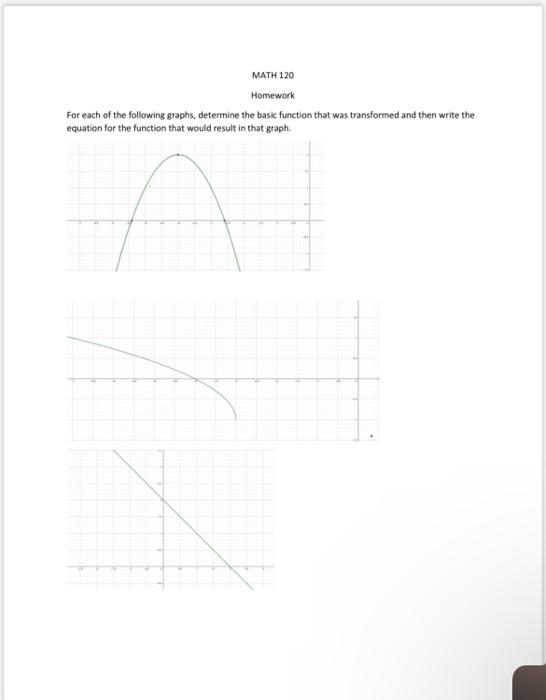 Solved For each of the following graphs, determine the basic | Chegg.com