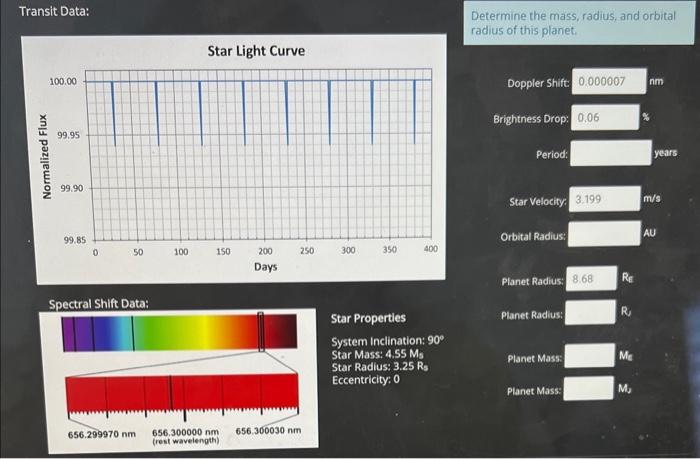 Solved Transit Data:Determine the mass, radius, and orbital | Chegg.com