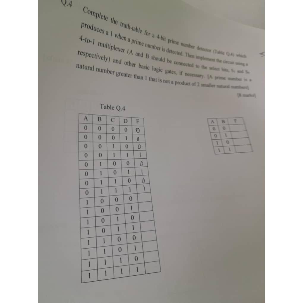 Solved Q. 4Table Q. 4\table[[A,B,C,D,F | Chegg.com