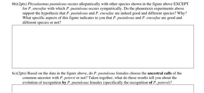 Below is a figure showing results of phonotaxis | Chegg.com