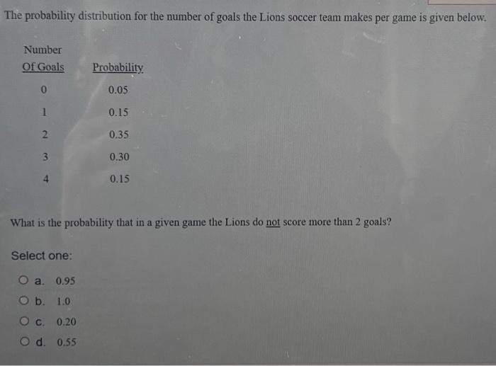 Solved The probability distribution for the number of goals | Chegg.com
