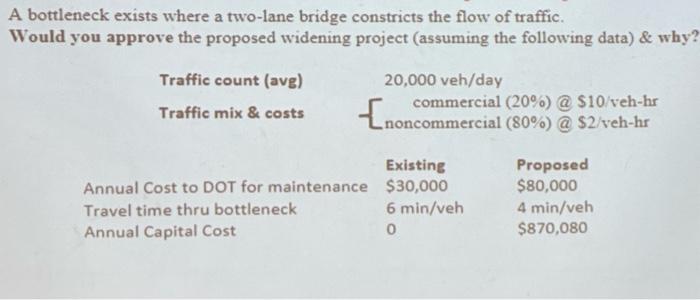Solved A bottleneck exists where a two-lane bridge | Chegg.com