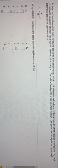 Solved An important question about many functions concerns | Chegg.com