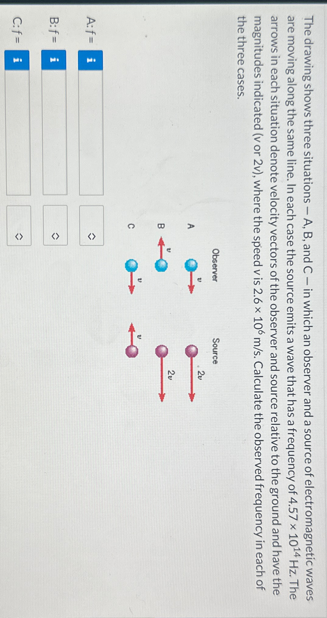 Solved The drawing shows three situations - ﻿A, ﻿B, ﻿and C - | Chegg.com