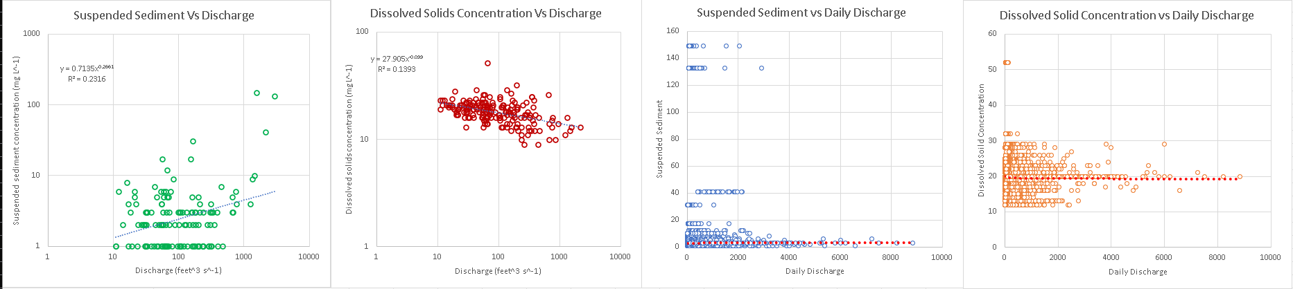 Solved Need help with these two questions. The images | Chegg.com