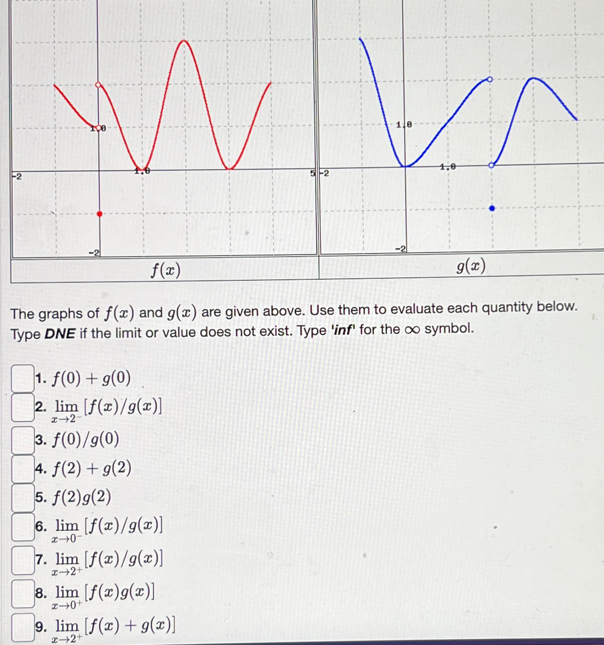 Solved The graphs of f(x) ﻿and g(x) ﻿are given above. Use | Chegg.com