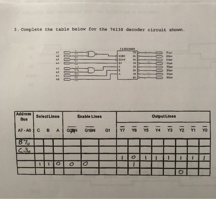 Solved 3. Complete the table below for the 74138 decoder | Chegg.com