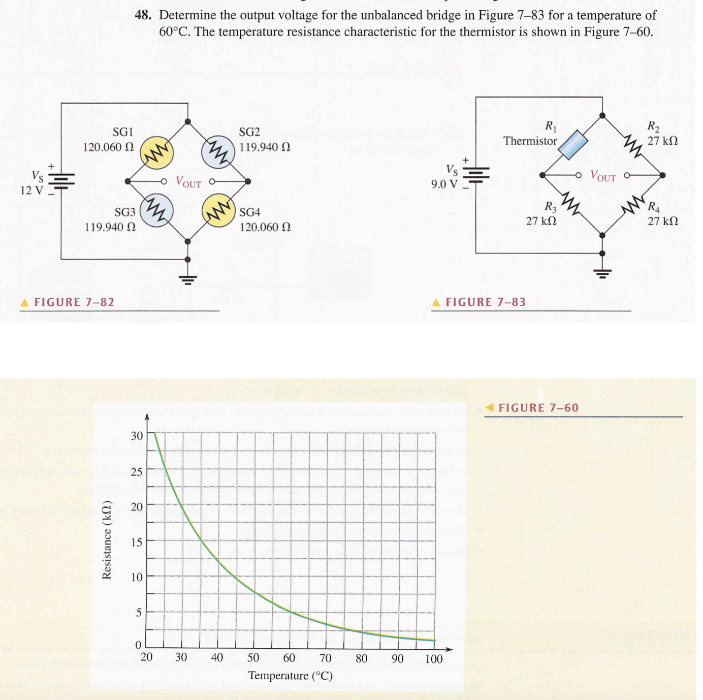 Solved Determine the output voltage for the unbalanced | Chegg.com