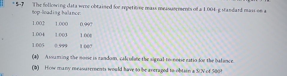 Solved *5-7 ﻿The following data were obtained for repetitive | Chegg.com