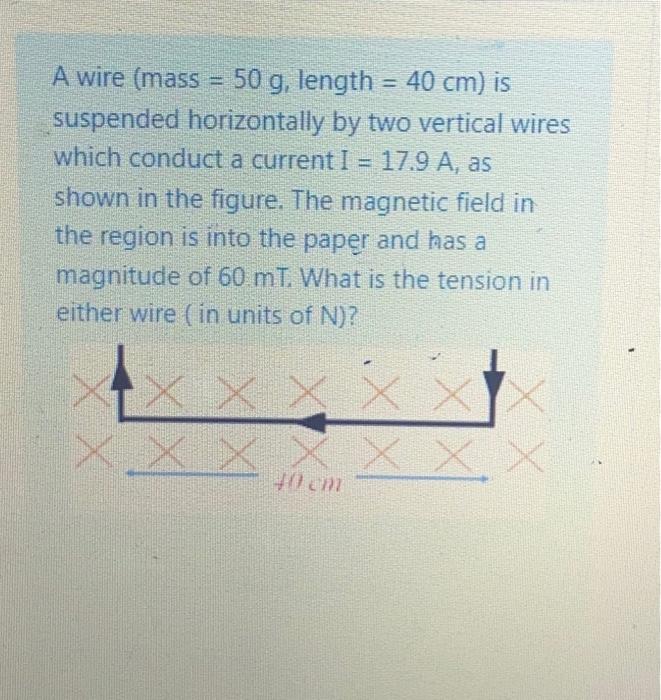 Solved A wire (mass =50 g, length =40 cm ) is suspended | Chegg.com