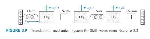 Solved Represent the translational mechanical system shown | Chegg.com