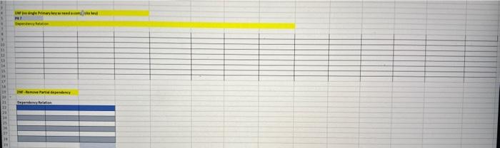 You are tasked to create a database for a School. The | Chegg.com