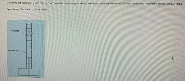 Solved Determine the number of 8-inch-high by 8-inch-wide by | Chegg.com
