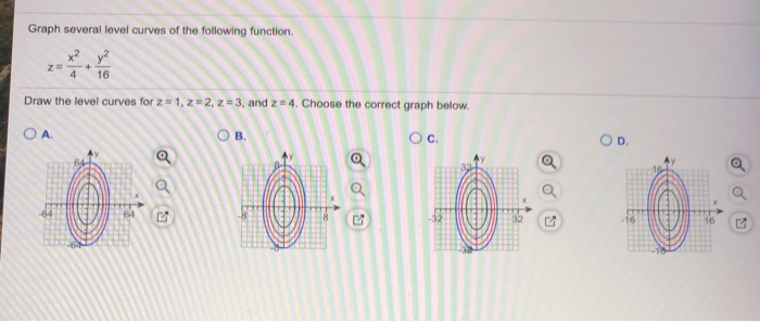 Solved Graph several level curves of the following function | Chegg.com Solved Graph several level curves of the following function | Chegg.com