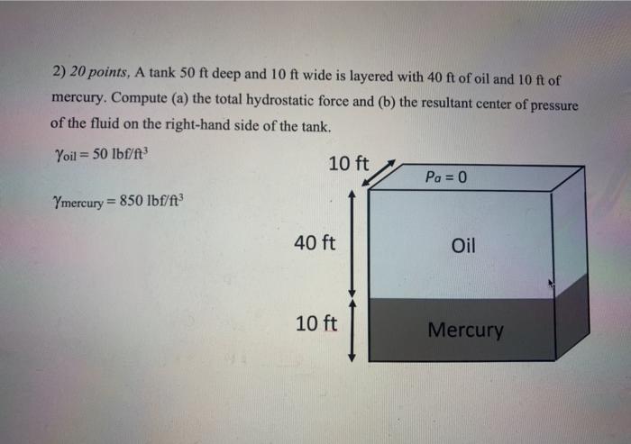 Solved 2) 20 points, A tank 50 ft deep and 10 ft wide is | Chegg.com