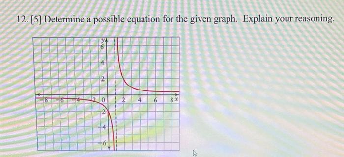 Solved 12. [5] Determine a possible equation for the given | Chegg.com