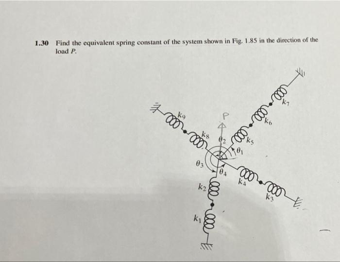 [Solved]: 1.30 Find the equivalent spring constant of the s