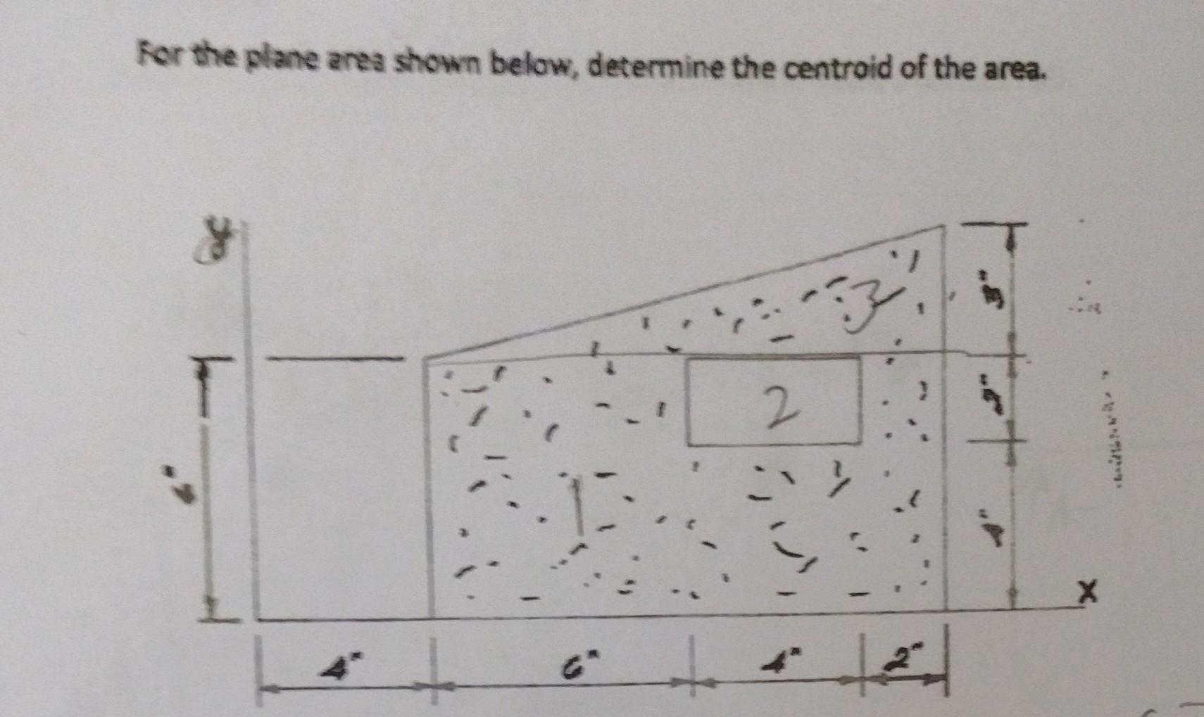 Solved for the plane area shown below, determine the | Chegg.com