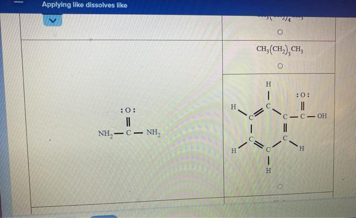 Solved Applying like dissolves like For each solute, click | Chegg.com