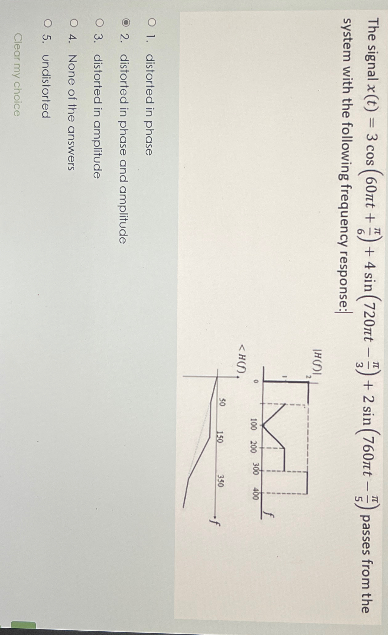 Solved The signal | Chegg.com