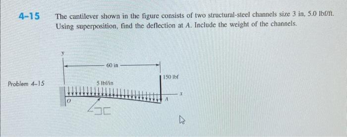Solved 4-15 The cantilever shown in the figure consists of | Chegg.com