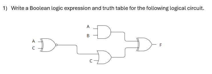 Solved Write a Boolean logic expression and truth table for | Chegg.com