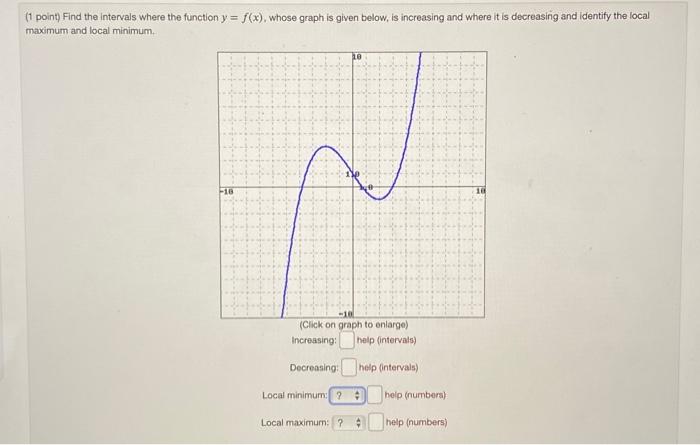 Solved (1 point) Find the intervals where the function | Chegg.com